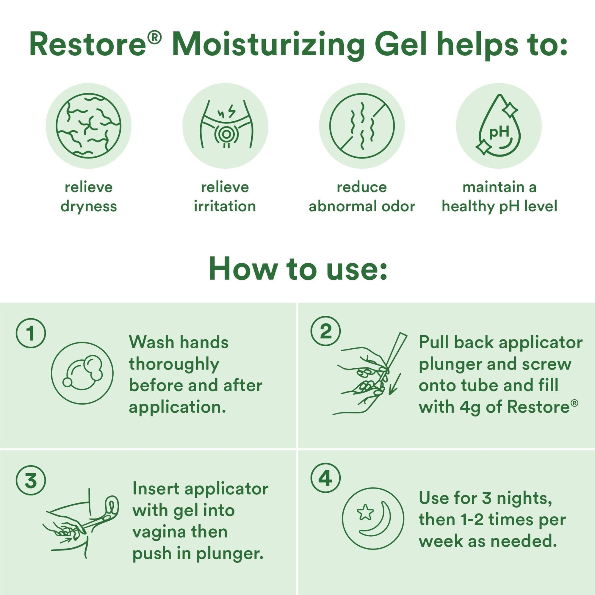 Restore® Moisturizing Vaginal Gel | Good Clean Love
