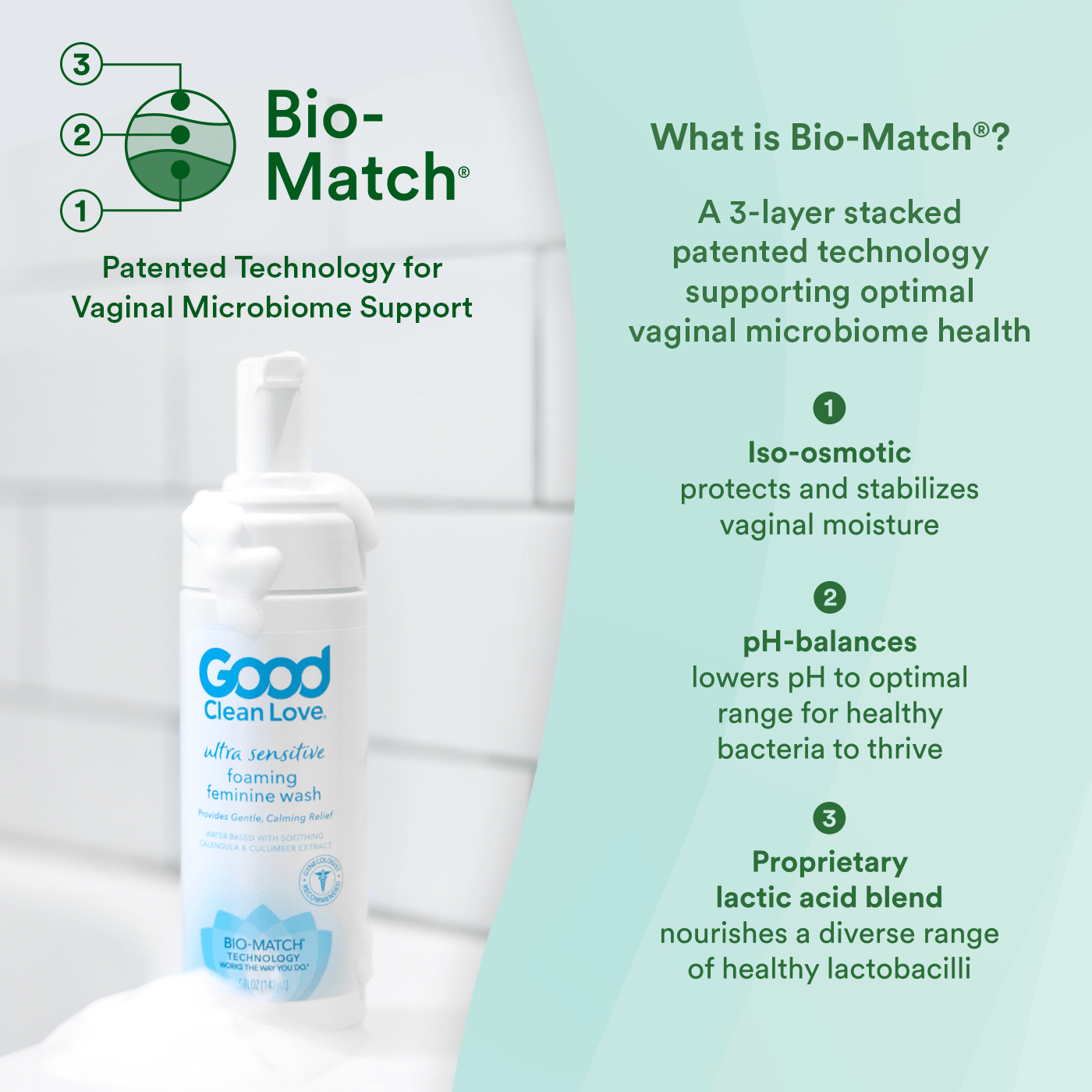 Ultra Sensitive Foaming Feminine Wash | Good Clean Love